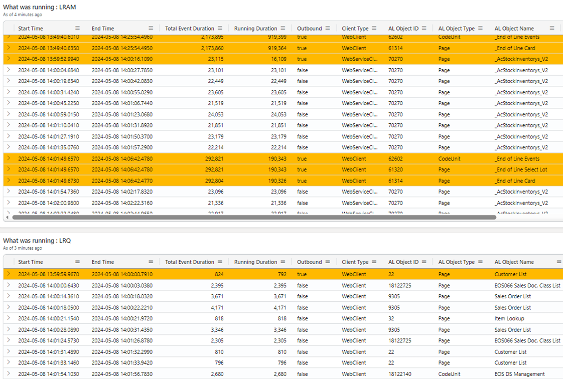 About timestamp and duration in Dynamics 365 Business Central telemetry ...